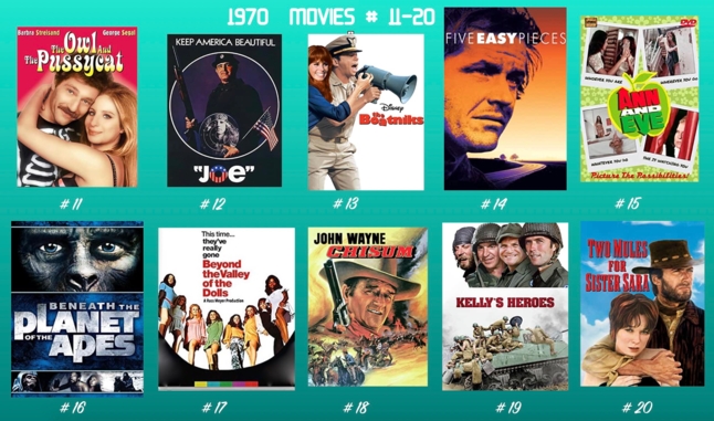 Our Movies