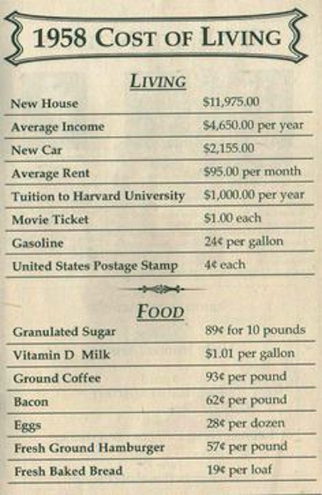 50s Foods And Treats