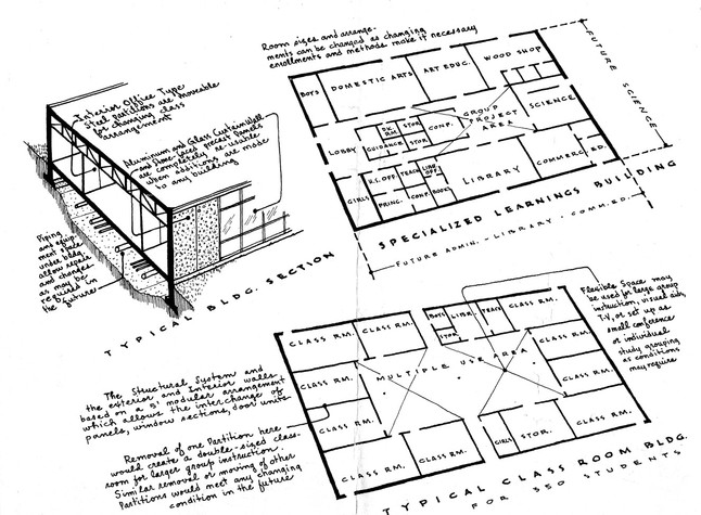 1960 "New" High School
